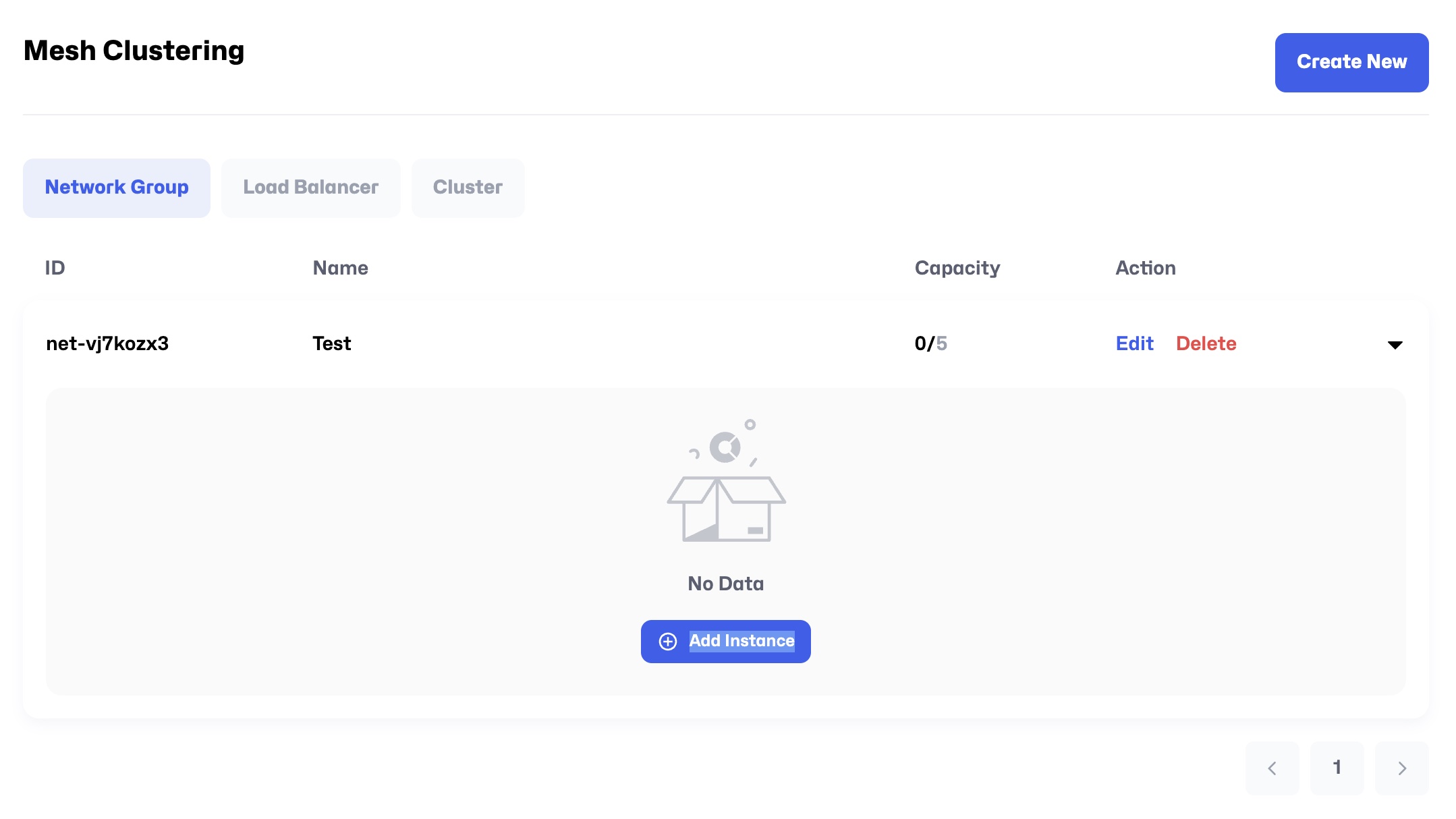 Mesh Clustering | Glows.ai
